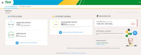 Die Geschichte von POST Luxembourg - POSTGroup
